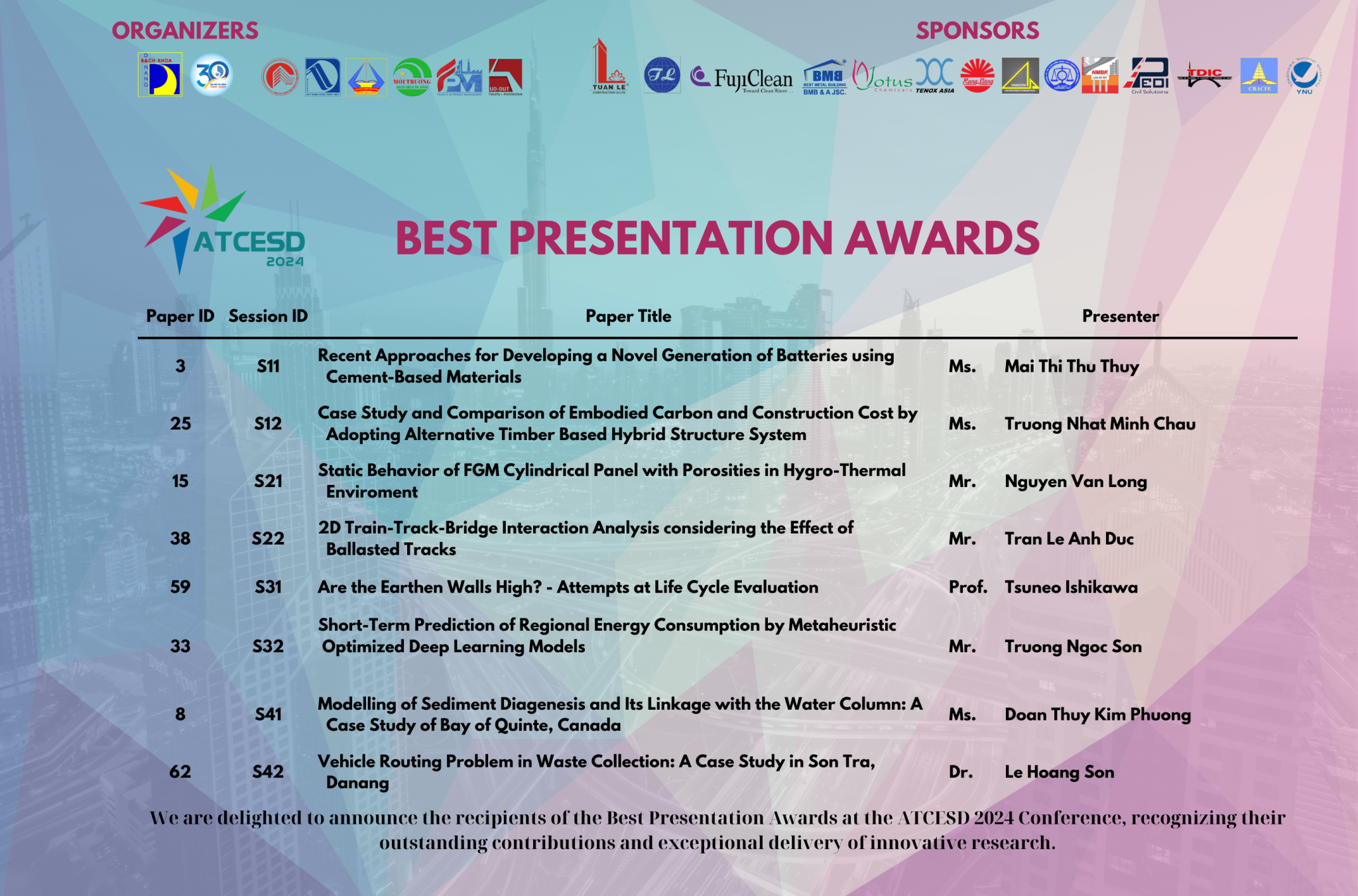 Best Presentation Awards at the ATCESD 2024 Conference - The 5th ...